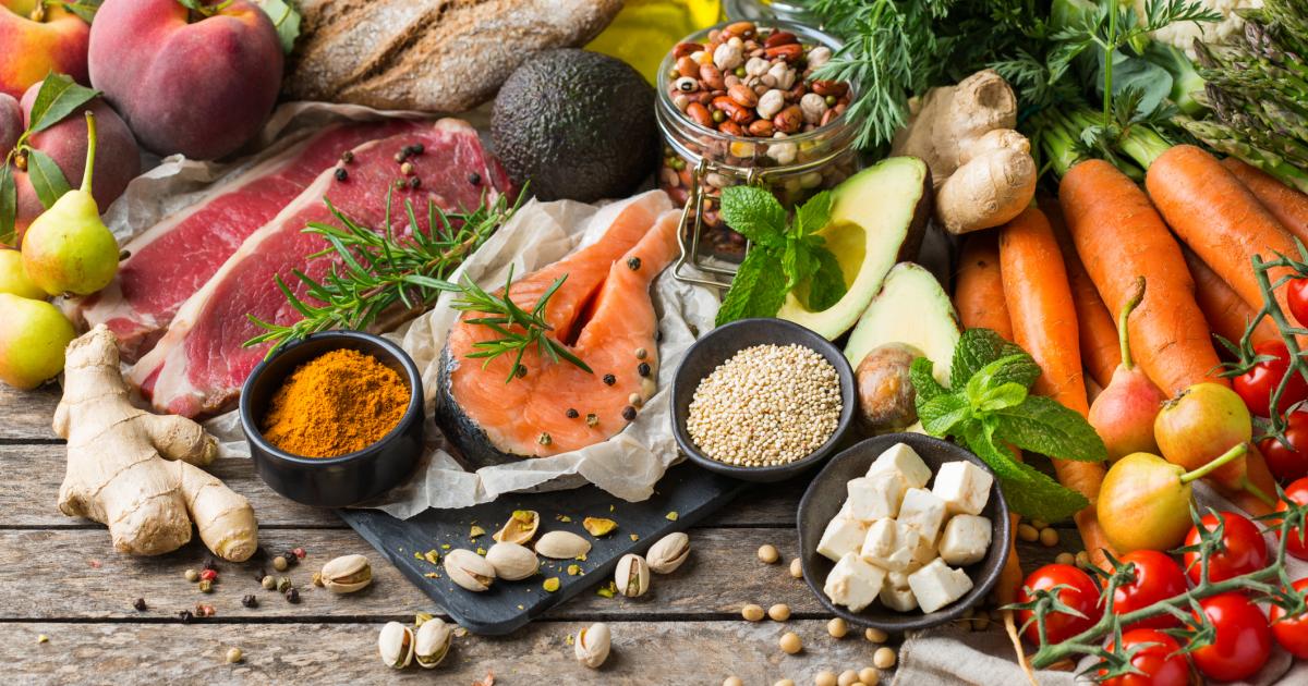 General Nutrition Recommendations UCSF Osher Center For Integrative general-nutrition-recommendations-ucsf-osher-center-for-integrative